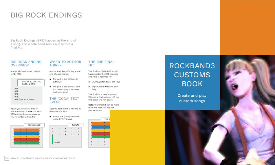 Rock Band 3 Customs Book - Rhythm Gaming World